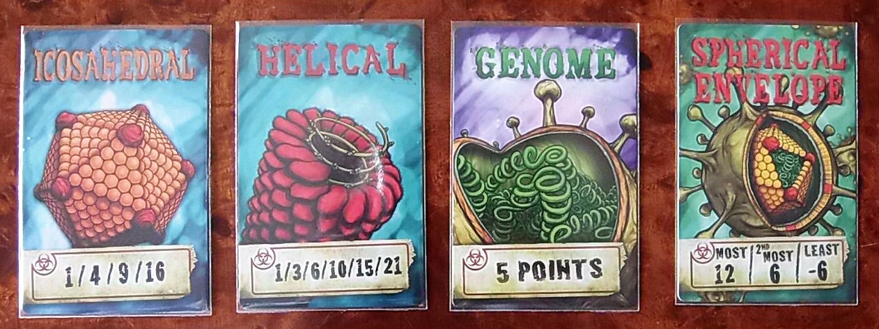 Virulence: An Infectious Card Game Review - Board Game Maniac
